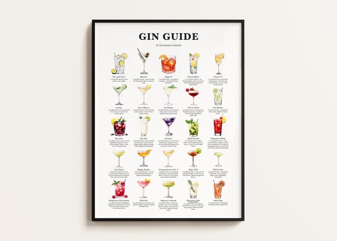 Gin Guide, 25 Gin-based Cocktails, Cocktails Recipe Print, Gin Lover ...