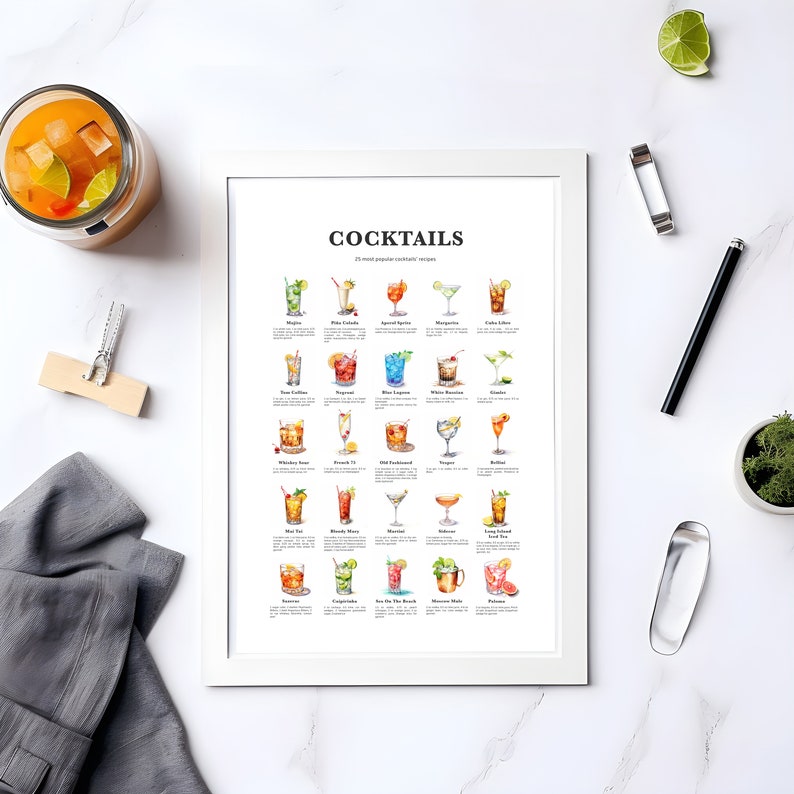 25 Popular Cocktails Cocktails Recipe Print Cocktail Print - Etsy Australia