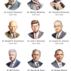 Presidents of the USA. Historical Educational Patriotic Classroom ...