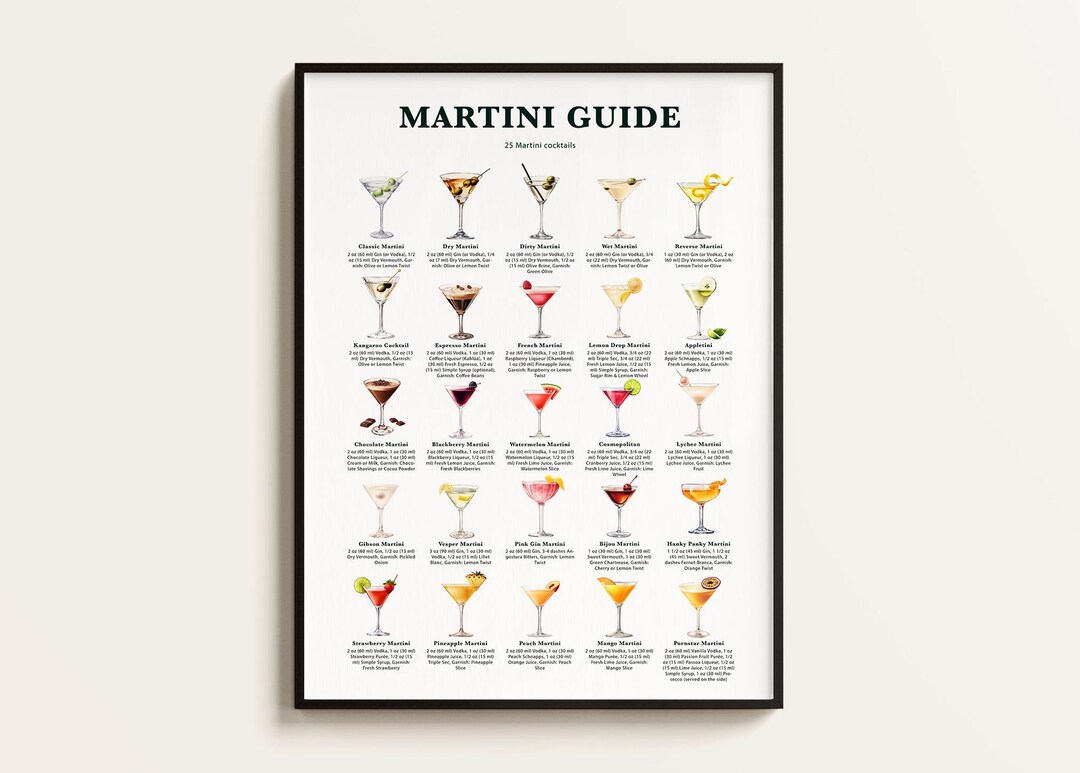 Martini Guide, 25 Martini Cocktails, Cocktails Recipe Print, Martini ...