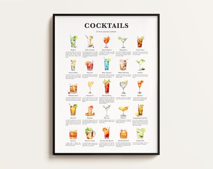 Classic Cocktails Drink Recipe Poster, Wall Art, Home Decor - Etsy Hong Kong