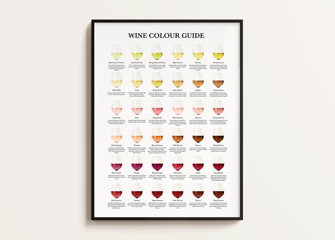 Wine Colour Guide, Wine Color Chart Poster, Wine Lover Gift ...