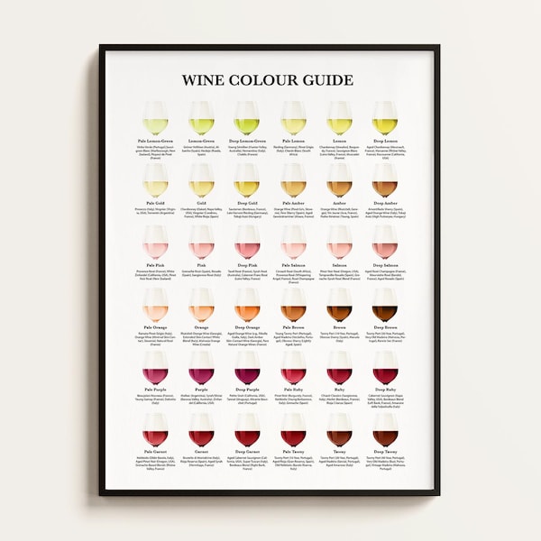Wine Posters - Etsy