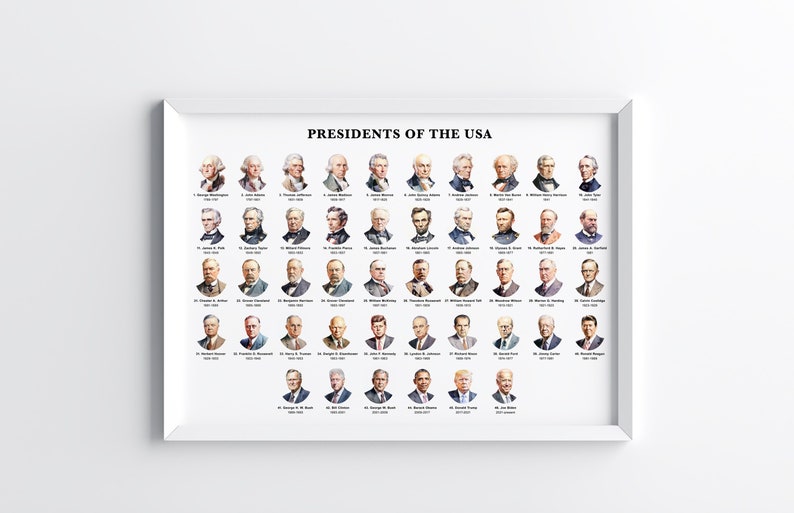 Presidents of the USA. Historical Educational Patriotic Classroom ...