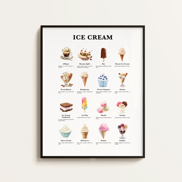 Ice Cream Print - Etsy