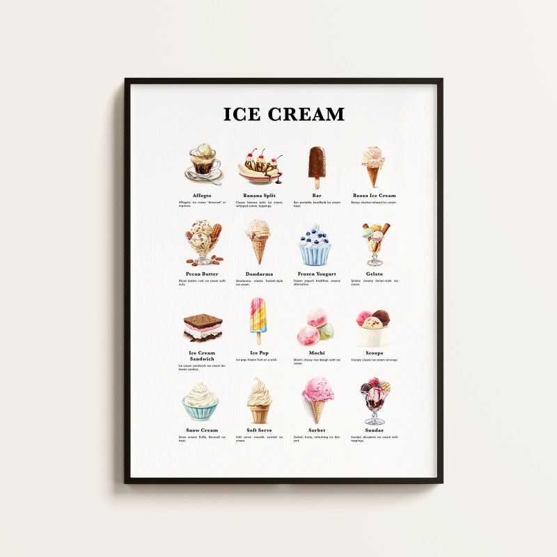 Ice Cream Print - Etsy
