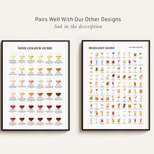 Mixology Guide, 100 Classic Popular Cocktails Poster, Cocktail Recipe ...