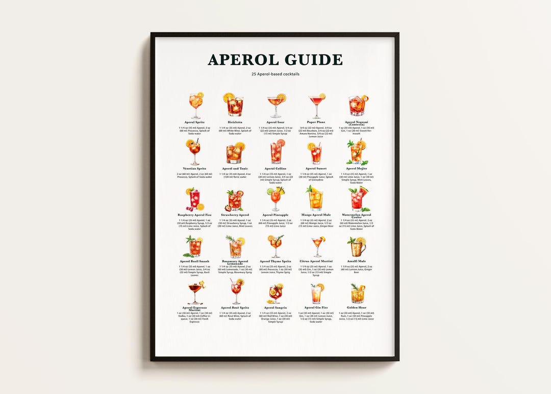 Aperol Guide, 25 Aperol-based Cocktails, Cocktails Recipe Print, Aperol ...