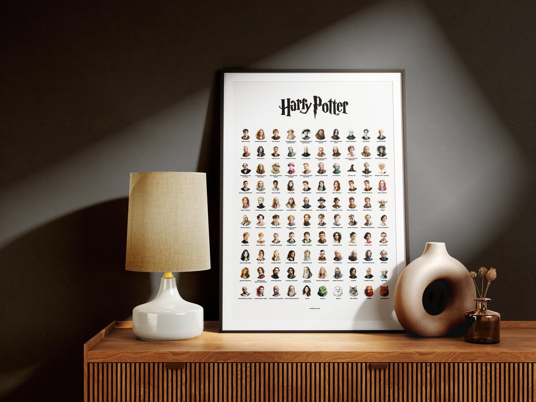 100 Harry Potter Characters Poster. Hogwarts Lover Gift. Hogwarts ...