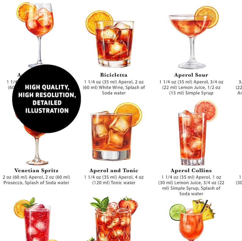 Aperol Cocktail Recipe Print, Aperol Spritz Guide (digital Download ...