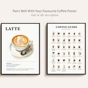 Coffee Guide, 36 Espresso-base Coffee Drinks, Coffee Recipe ...