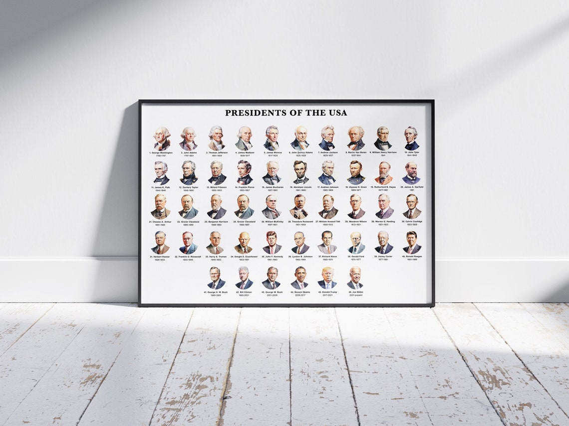 Presidents of the USA. Historical Educational Patriotic Classroom ...