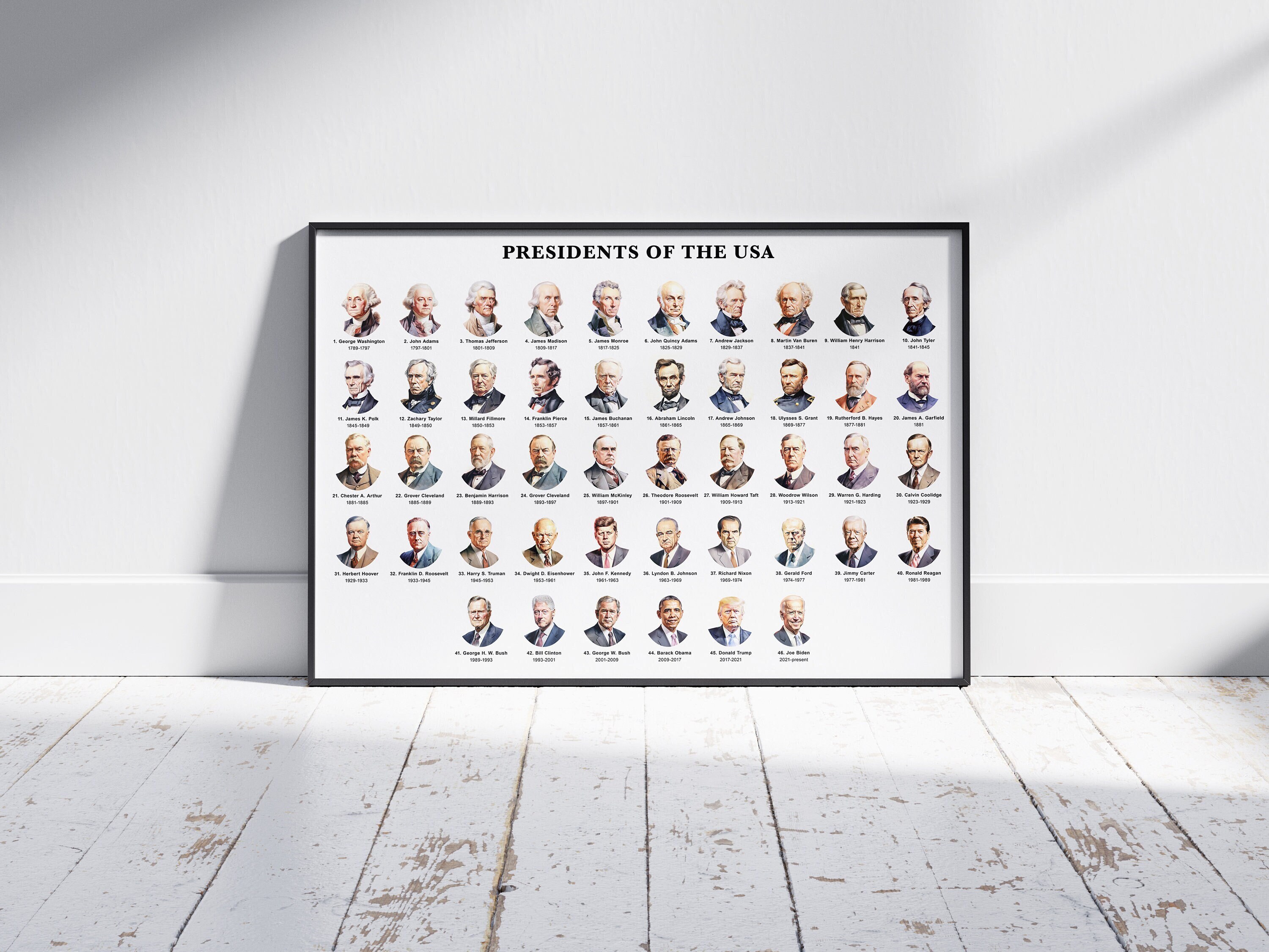 Presidents of the USA. Historical Educational Patriotic Classroom ...