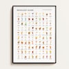 Cocktail Diagram Print - Last Word Cocktail - Etsy UK
