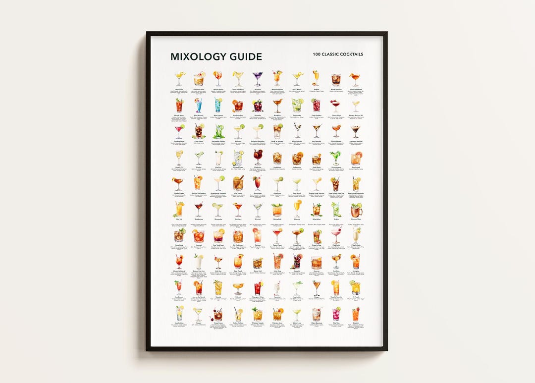 Mixology Guide, 100 Classic Popular Cocktails Poster, Cocktail Recipe ...
