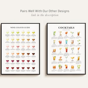 Wine Color Guide Chart Poster, Sommelier Gift (digital Download) - Etsy