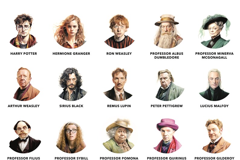 100 Harry Potter Characters Poster. Hogwarts Lover Gift. Hogwarts ...