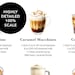 Coffee Guide, 36 Espresso-base Coffee Drinks, Coffee Recipe ...