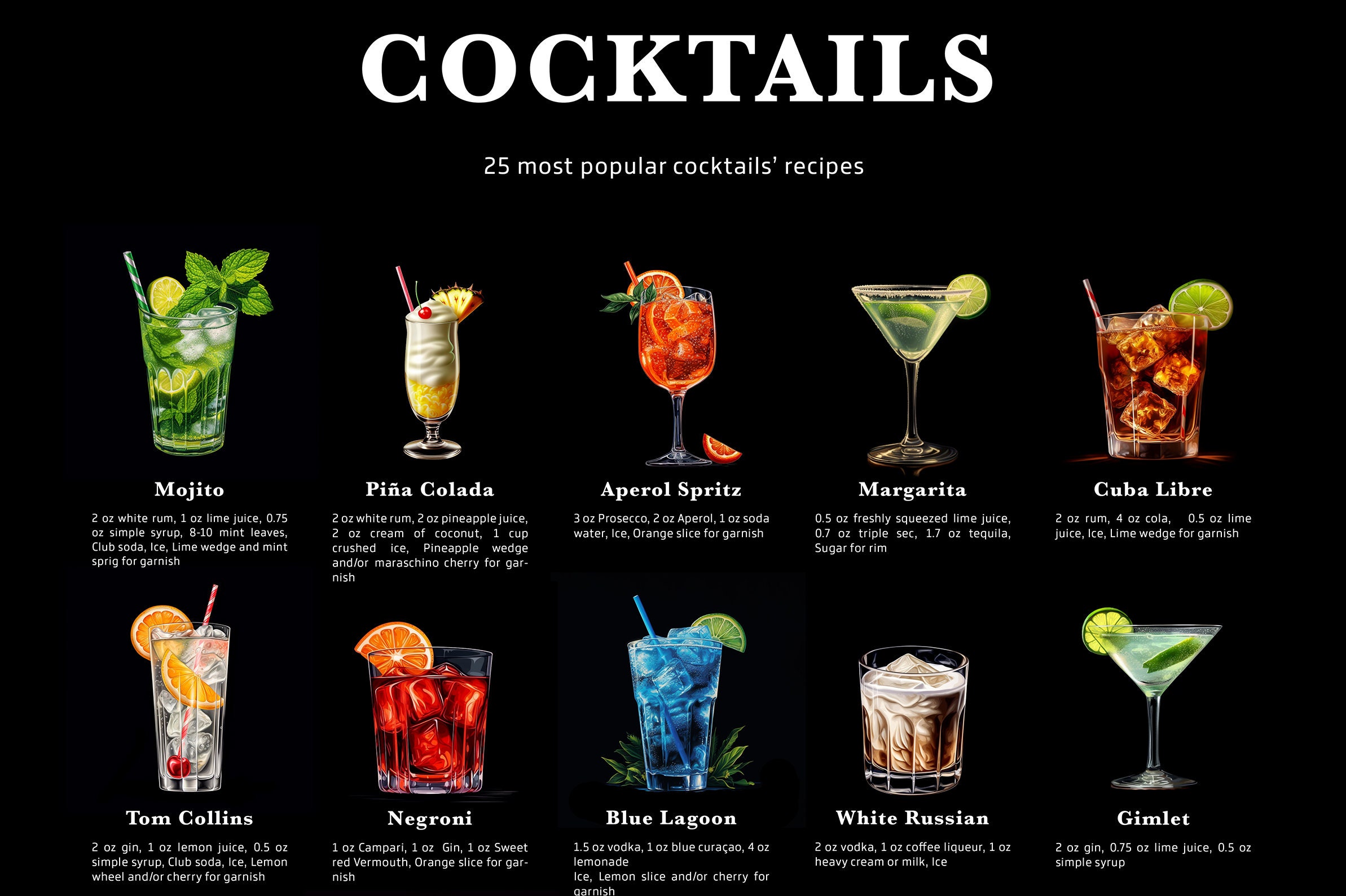 25 Popular Cocktails Cocktails Recipe Print Cocktail Print - Etsy