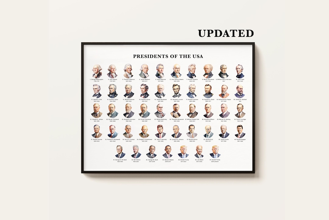 Presidents of the USA. Historical Educational Patriotic Classroom ...