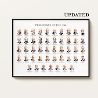 President - Etsy