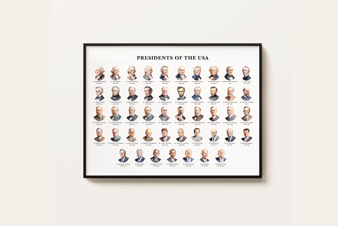 Presidents of the USA. Historical Educational Patriotic Classroom ...