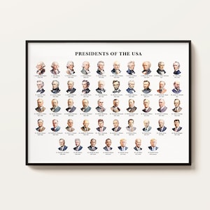 Presidents of the USA. Historical Educational Patriotic Classroom ...