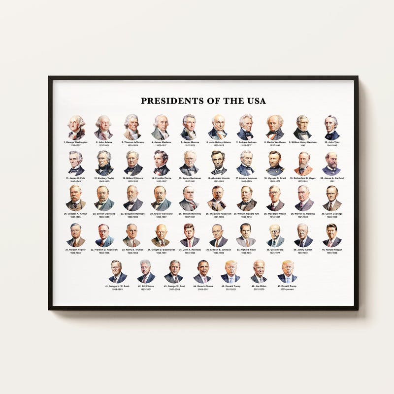 Presidents Day - Etsy