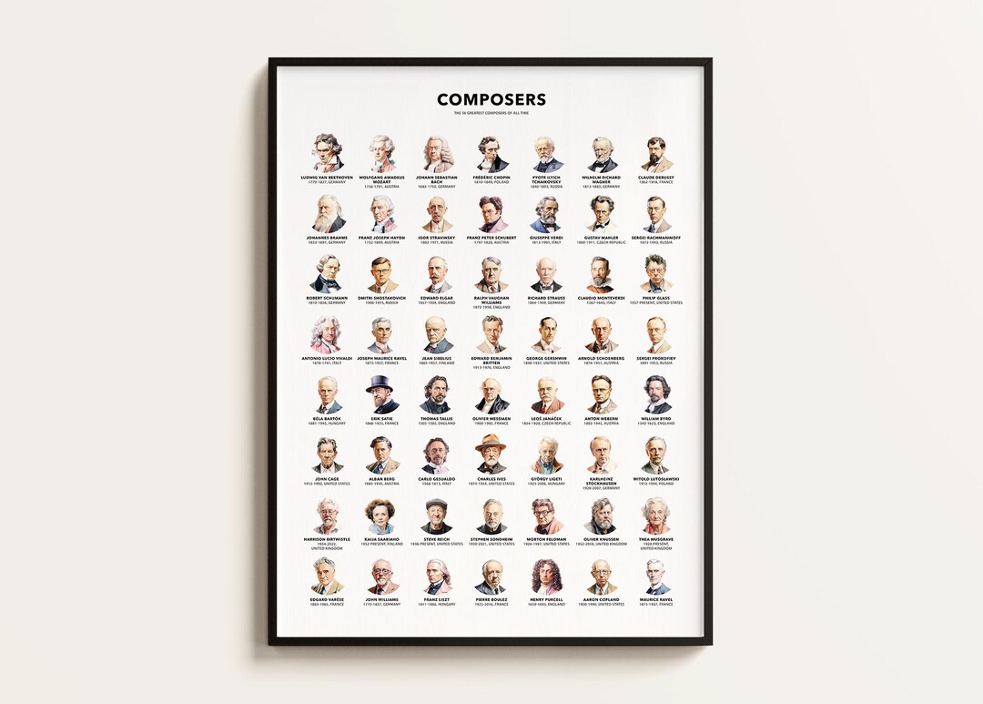 56 Great Composers Poster. Music Lover Gift. Composers Infographics ...
