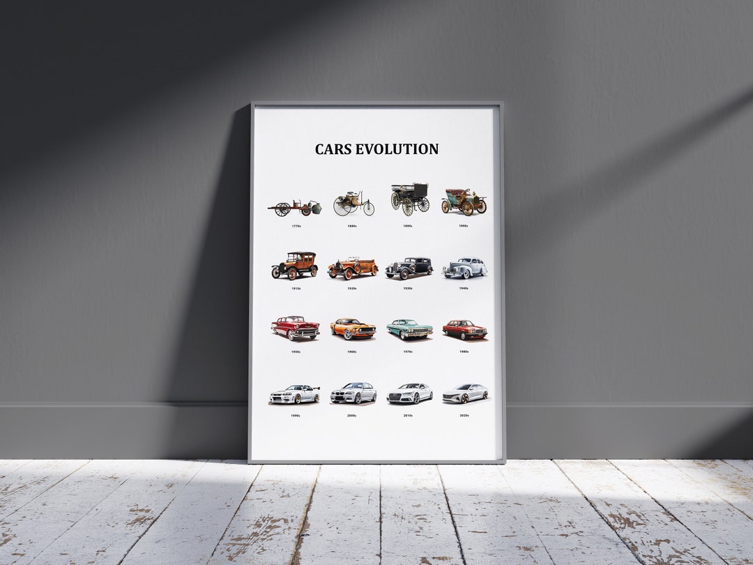 Car Evolution Poster: 1770s to 2020s, Retro Car Art (downloadable) - Etsy