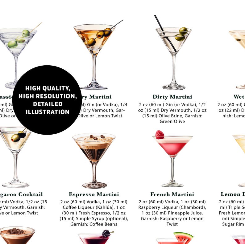 Martini Cocktail Guide Print, Bar Wall Art (digital Download) - Etsy