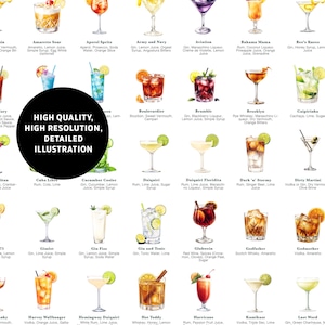 Mixology Guide, 100 Classic Popular Cocktails Poster, Cocktail Recipe ...