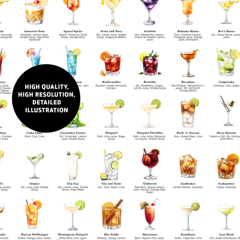 Mixology Guide, 100 Classic Popular Cocktails Poster, Cocktail Recipe ...