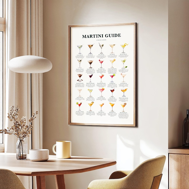 Martini Cocktail Guide Print, Bar Wall Art (digital Download) - Etsy