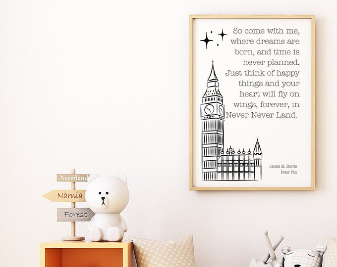 Peter Pan PRINTABLE Quote Art, Never Land Quote, Digital Download ...