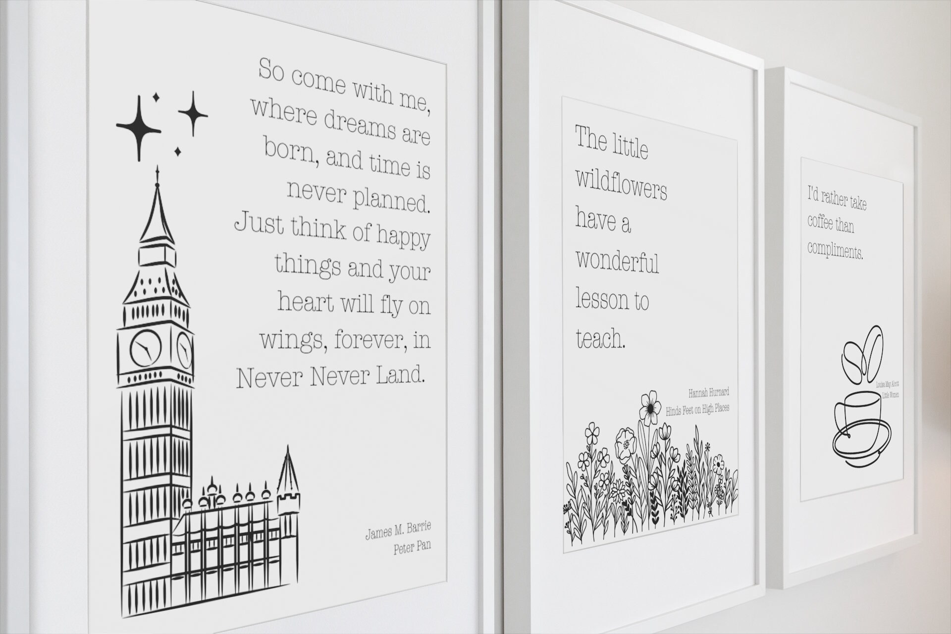 Peter Pan PRINTABLE Quote Art, Never Land Quote, Digital Download ...