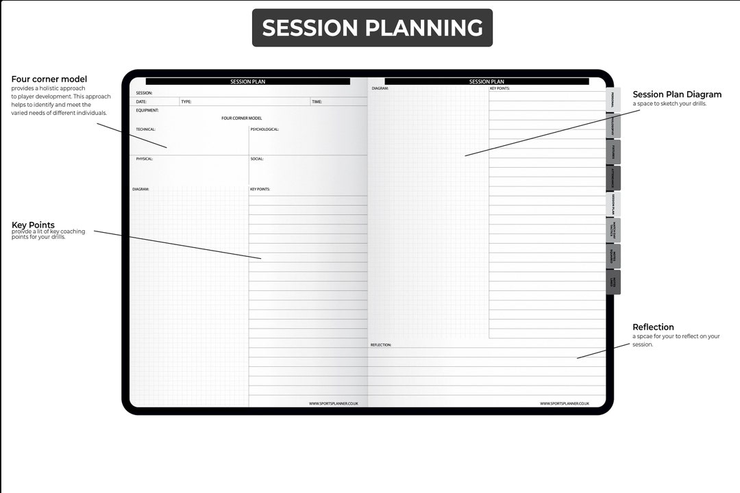 Digital Football Training Planner, Football Coach, Soccer Coach ...