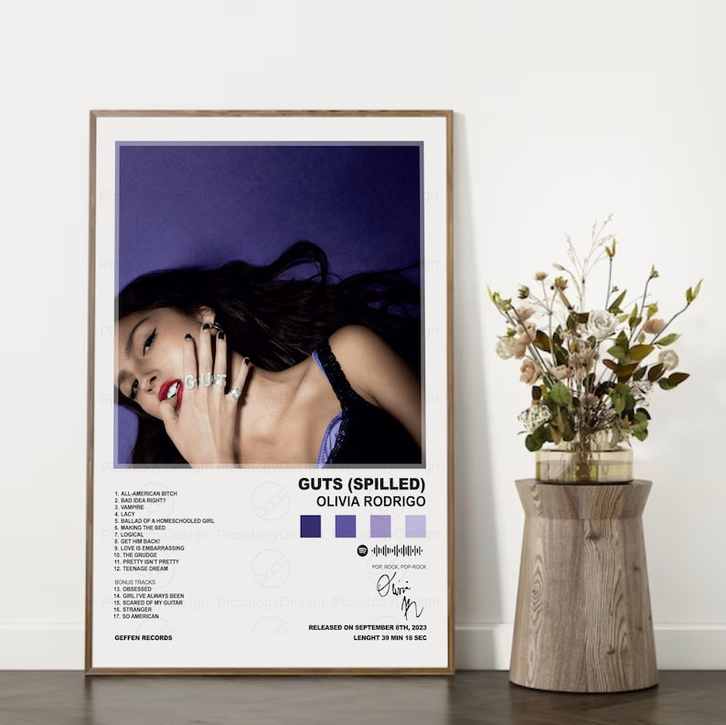 Olivia Rodrigo Guts spilled Poster / Handcrafted Tribute Album Cover ...
