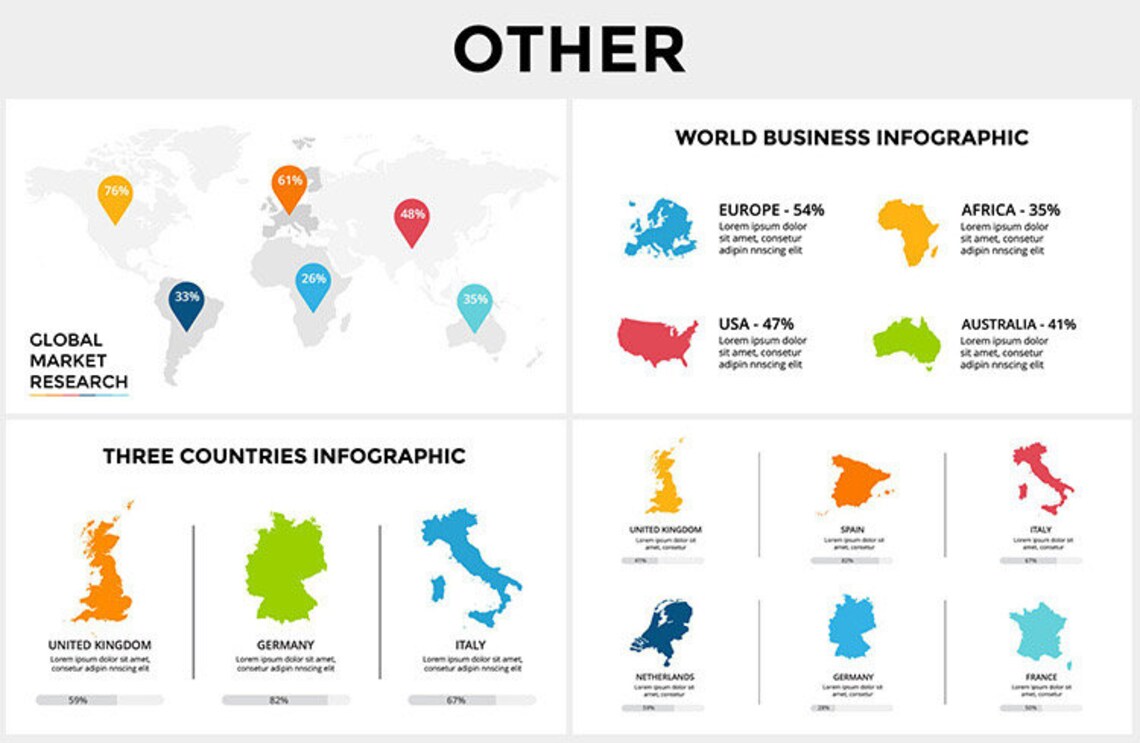 Premium World Map Infographics for Presentation Powerpoint Slides - Etsy
