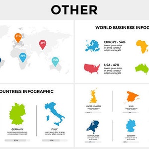 Premium World Map Infographics for Presentation Powerpoint Slides - Etsy