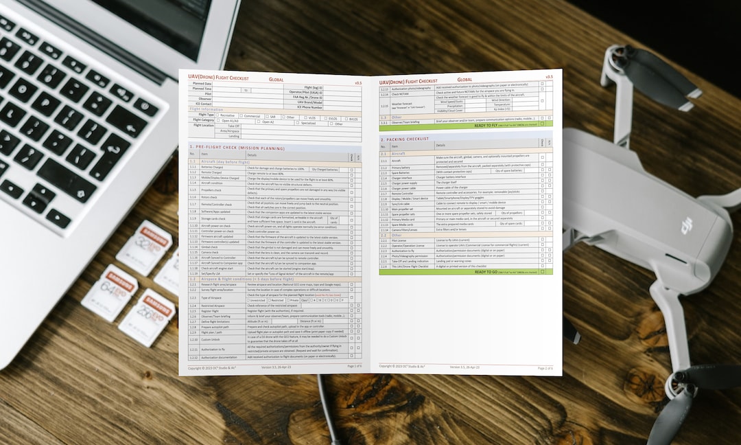 Skyhigh Mastery Checklist: the Ultimate Drone/uav Flight Multi-part 6 ...
