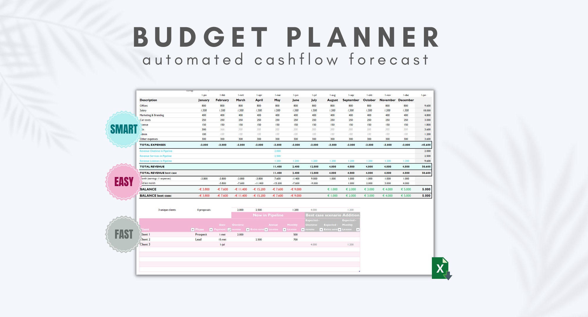Forecast Your Cashflow : Digital Budget Planner, Spreadsheet Template ...