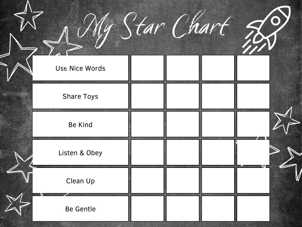 Star Charts For Kids, 48% OFF | www.elevate.in