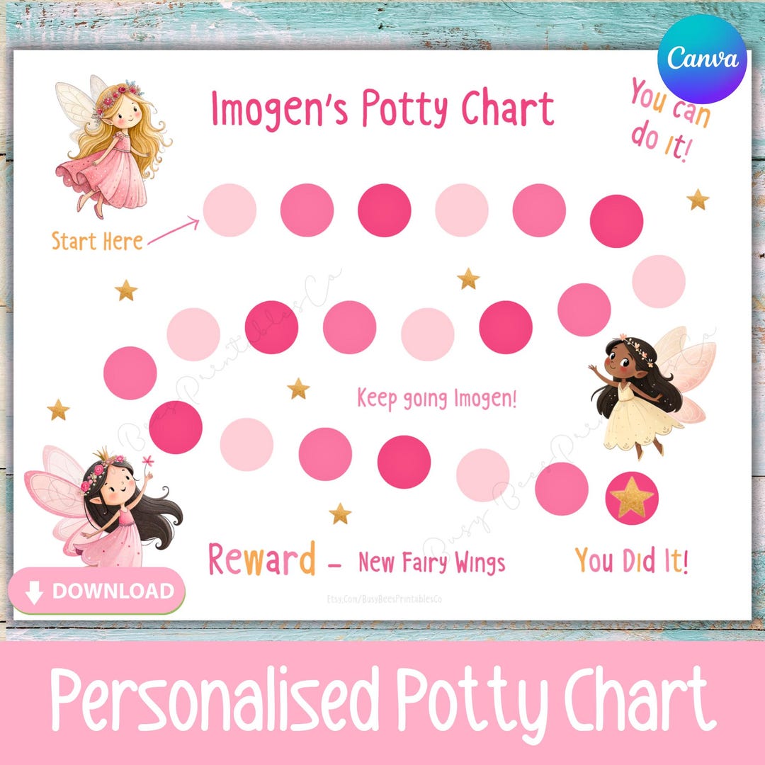 Fairy Potty Chart for Girls, Editable Fairy Reward Chart, Toddler Potty ...