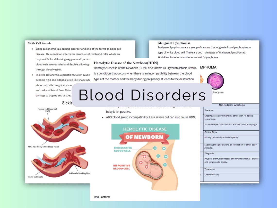 Blood Disorders Study Bundle |medical School Bundle | Hematology System ...