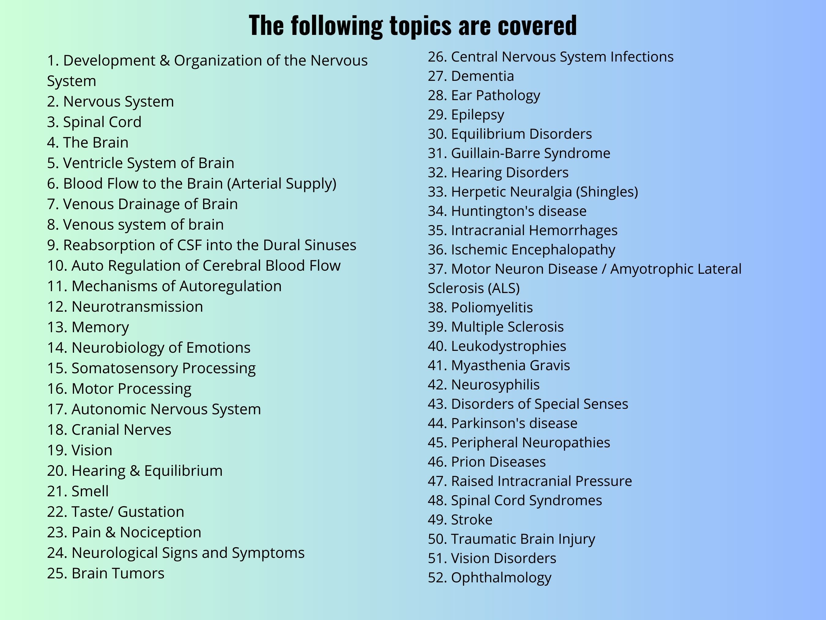 Medical Neurology & Neurosurgery Study Bundle | Nervous System Guide ...