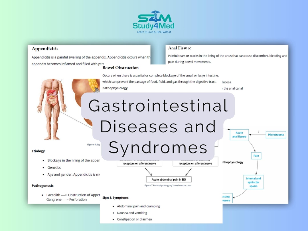 Gastrointestinal Diseases and Syndromes | Gastrointestinal System ...