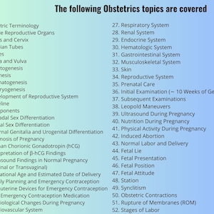 Obstetrics & Gynecology Complete Study Bundle Obgyn Summary - Etsy