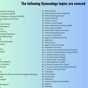 Obstetrics & Gynecology Complete Study Bundle Obgyn Summary - Etsy