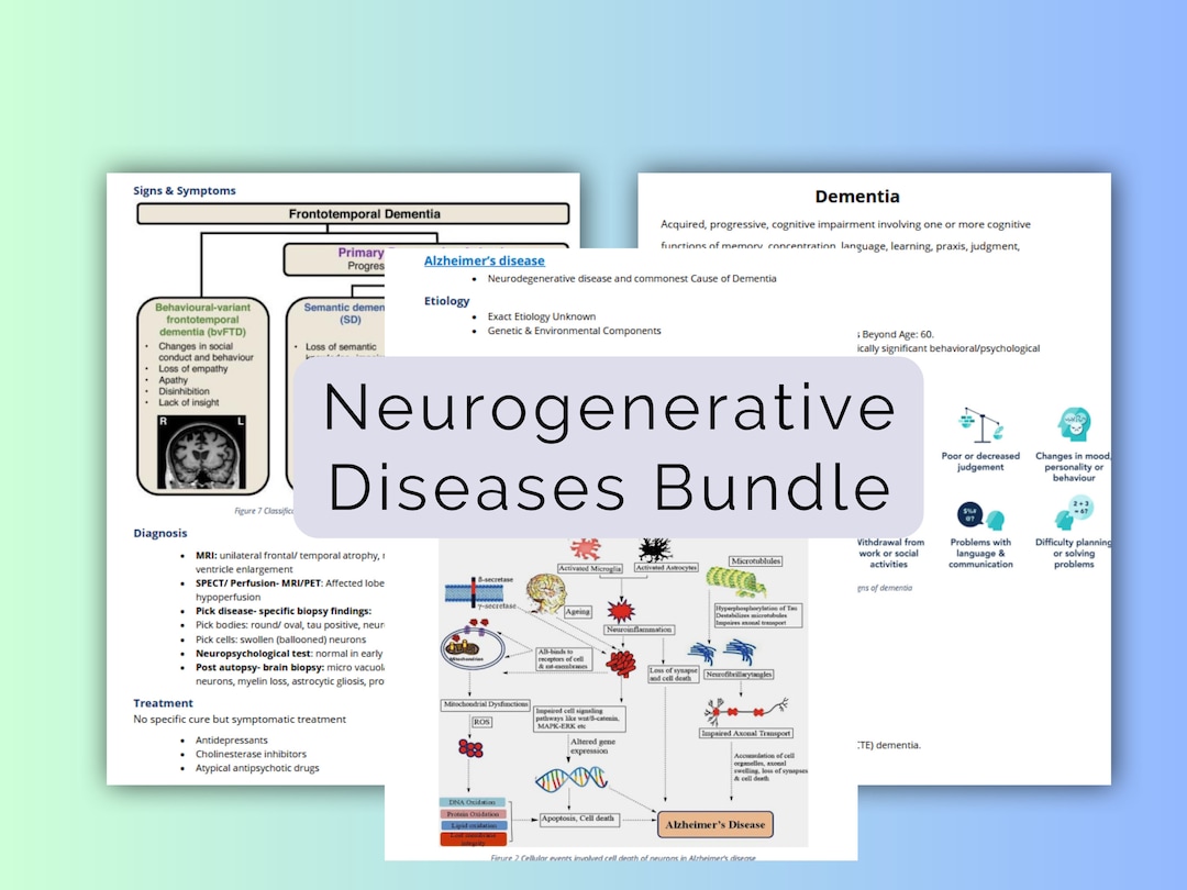 Neurodegenerative Diseases Bundle |medical School Bundle | Nervous ...